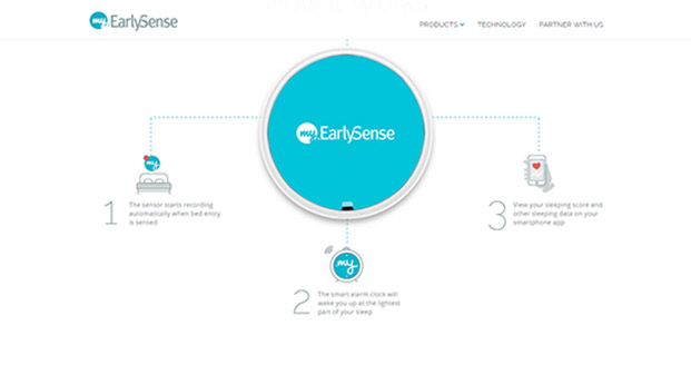 EarlySense brings hospital care to the home - Today's Medical Developments