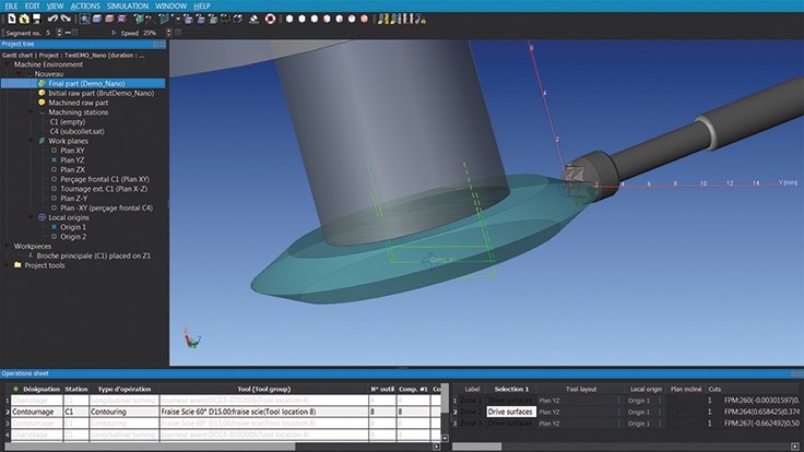 Mastercam, Tornos in joint development partnership - Today's Medical ...