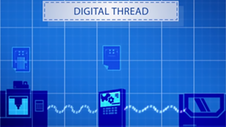 NIST test bed makes digital thread accessible - Today's Medical ...