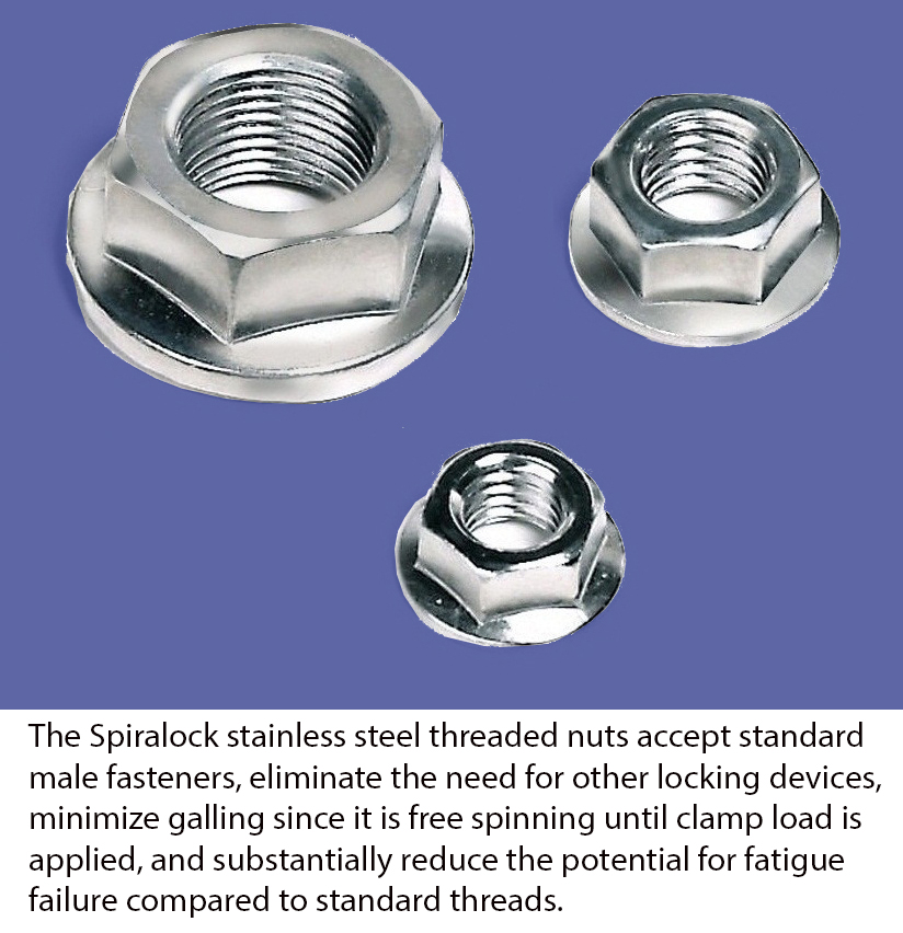 Self-locking Spiralock thread form - Today's Medical Developments