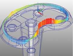 5 Questions with Tom Groff - Today's Medical Developments